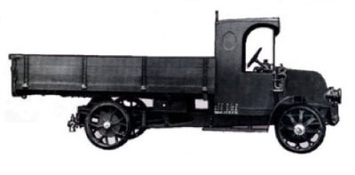 History of the Austin Motor Company - Austin Motor Company